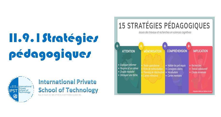II.9.1 Stratégies pédagogiques « OPERATEUR EN AUDIO VISUEL ...